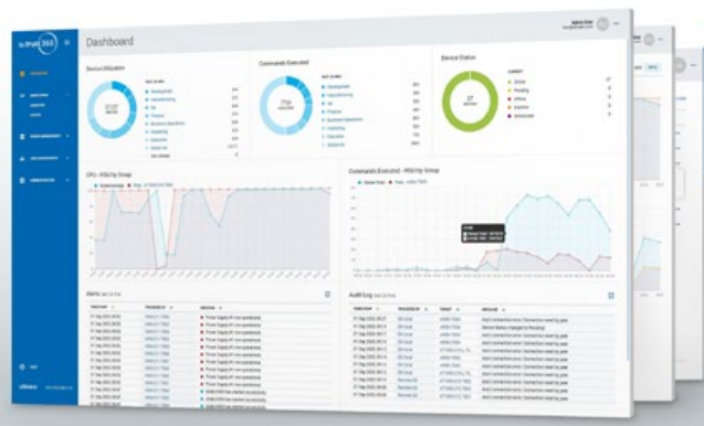 Payment Security – Progreso Networks & Security