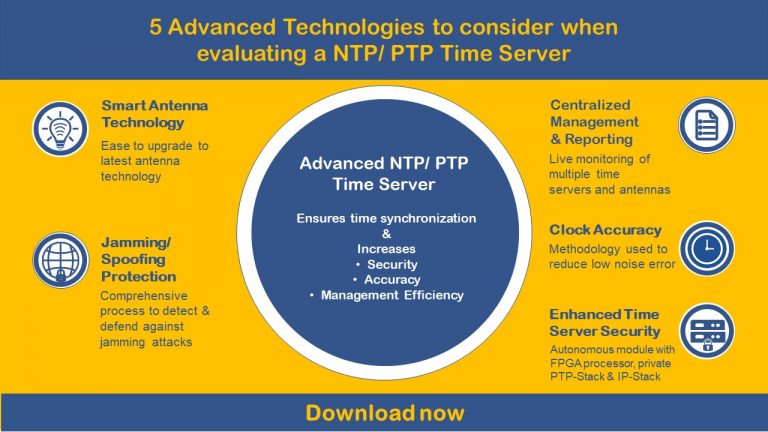NTP/ PTP Time Server – Progreso Networks & Security