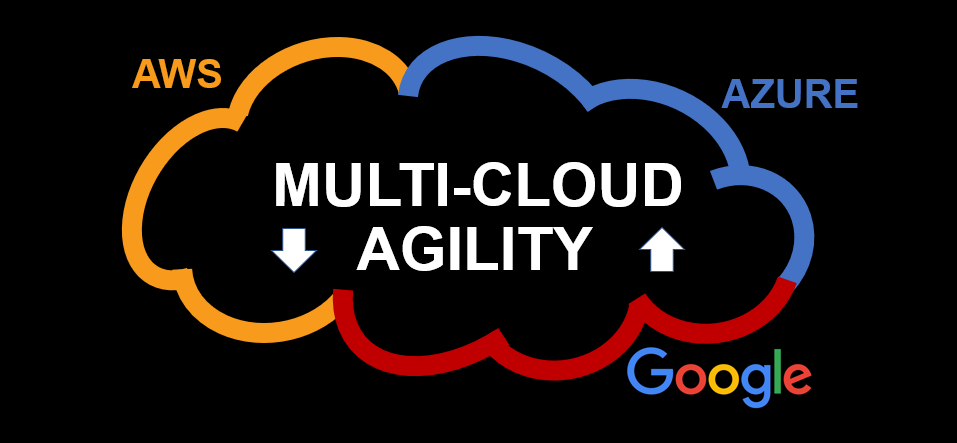 Cloud Security – Progreso Networks & Security